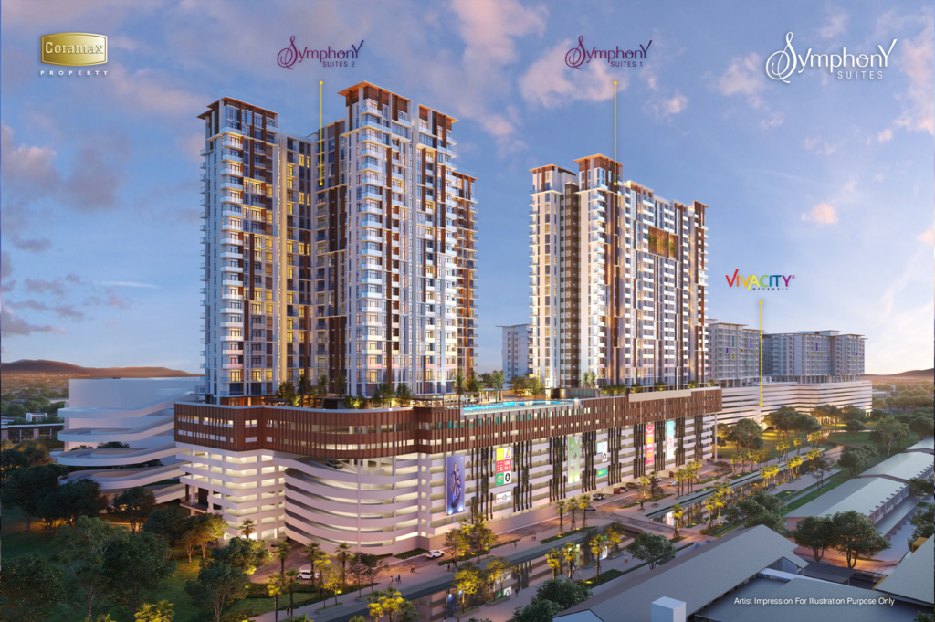 Current Projects - Coramax Property